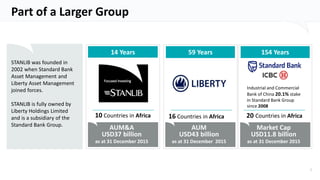 STANLIB Institutional Quarterly Focus V2 | PDF