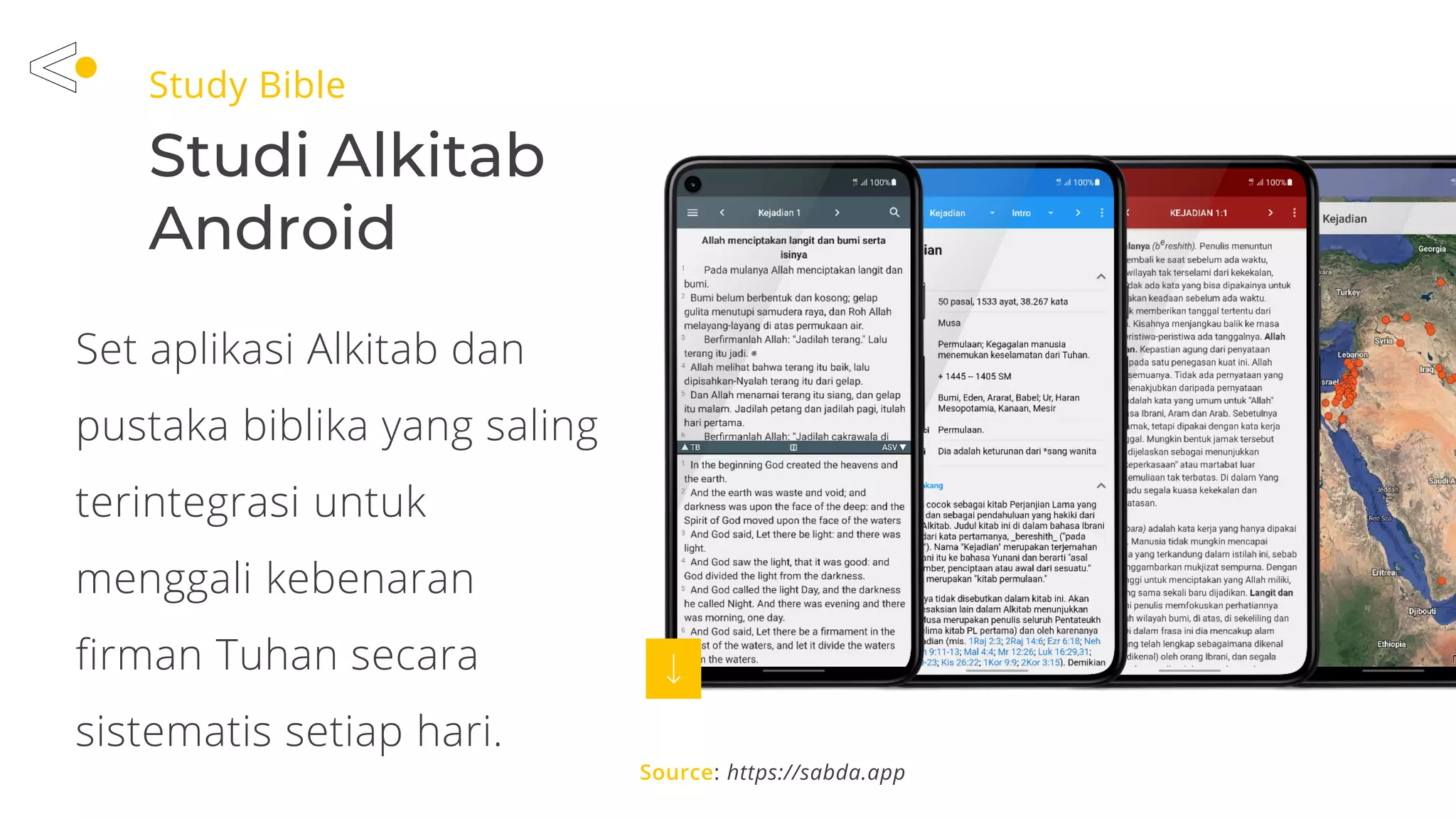 SMART BIBLE -- Studi Alkitab Digital | PPT