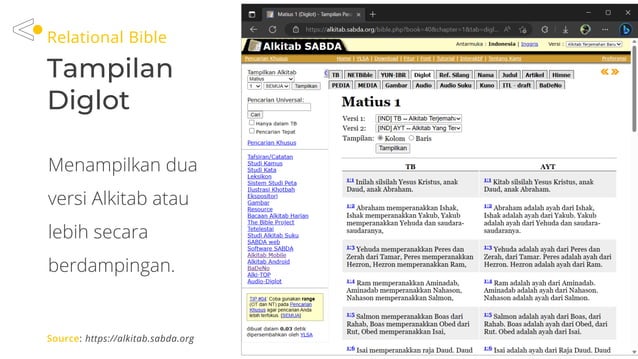 SMART BIBLE -- Studi Alkitab Digital