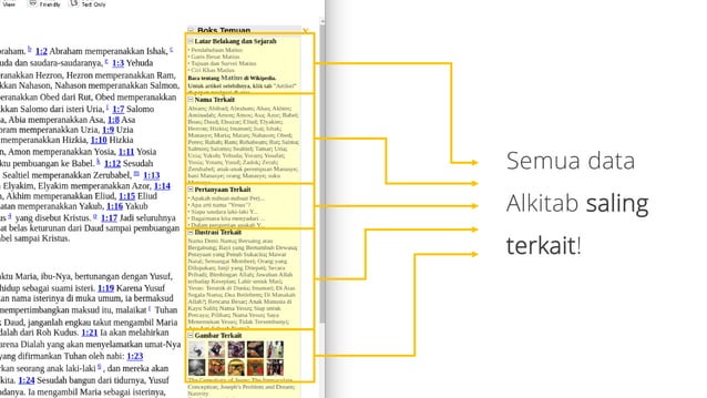 SMART BIBLE -- Studi Alkitab Digital
