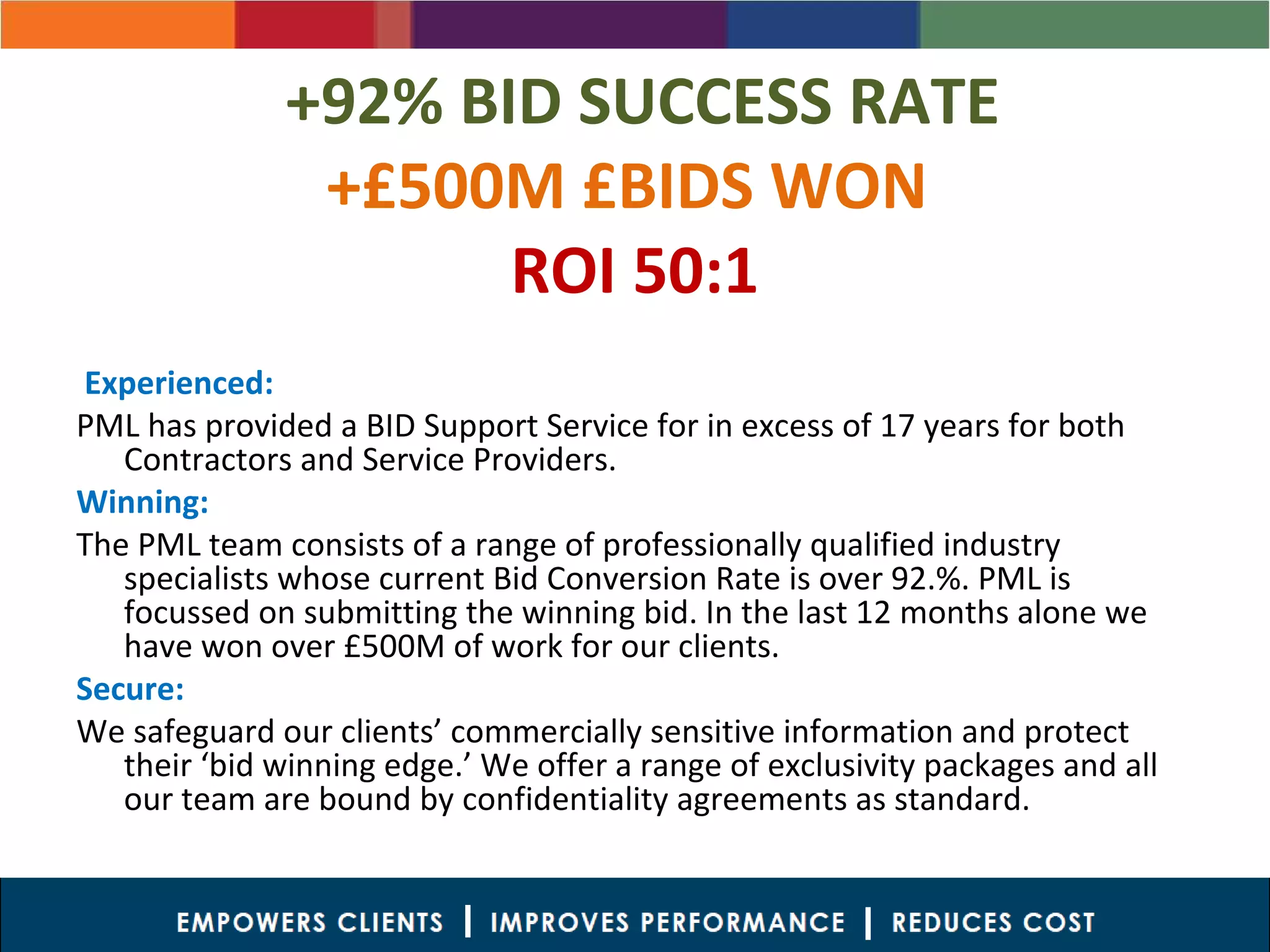 SmartBid Support | PPT