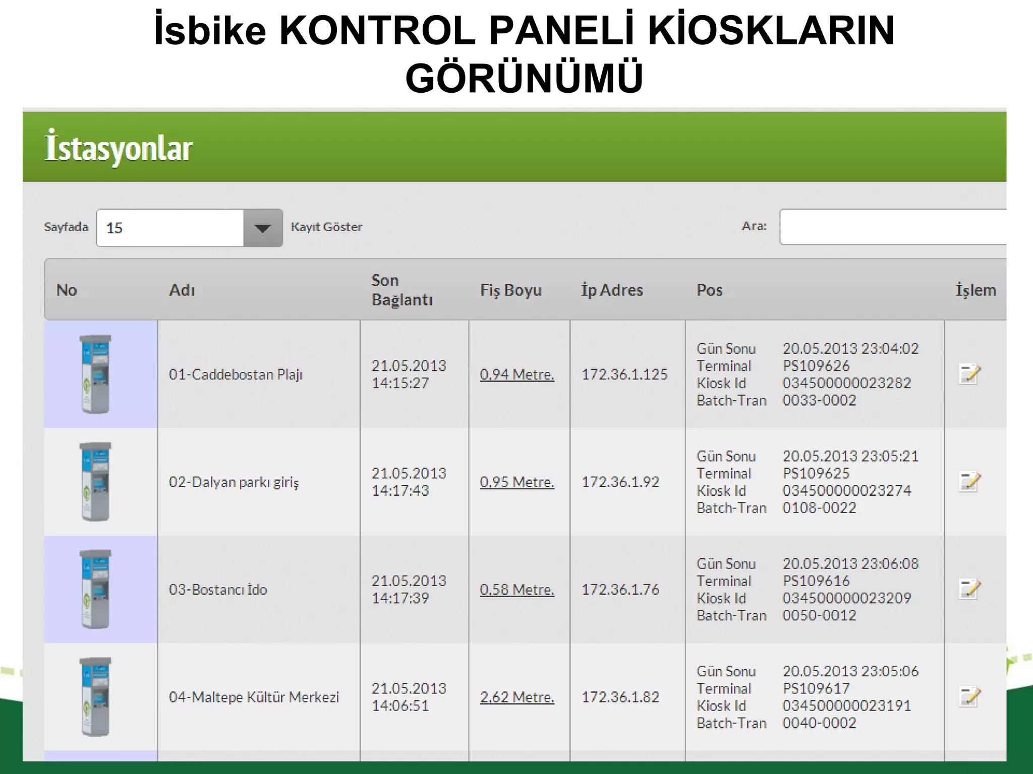 Smart Bike Systems - Istanbul, Turkey Case Study - Ahmet Savaş - EMBARQ Turkey | PPT