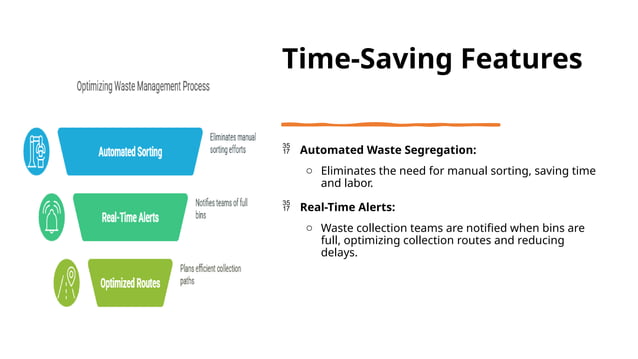 Smart Bin automatic waste segregation .pptx