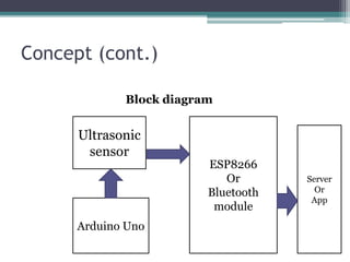 Smart Bins : IOT Based Garbage Monitoring System | PPT