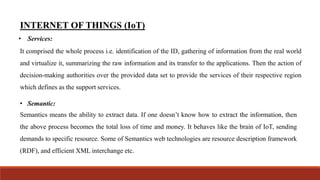 Internet of Things- IoT (application to waste management) | PPT