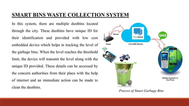 Internet of Things- IoT (application to waste management) | PPT