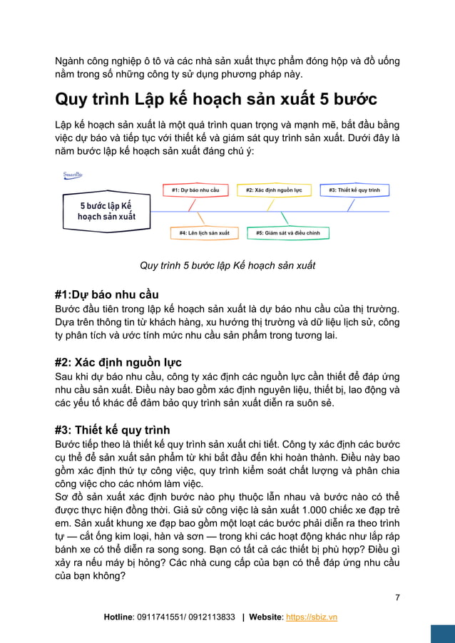 SmartBiz_Lap ke hoach san xuat_B10_ 20230708.pdf