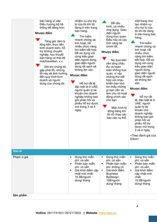 SmartBiz_Phan mem quan ly kho tot nhat_B2_20230207.pdf