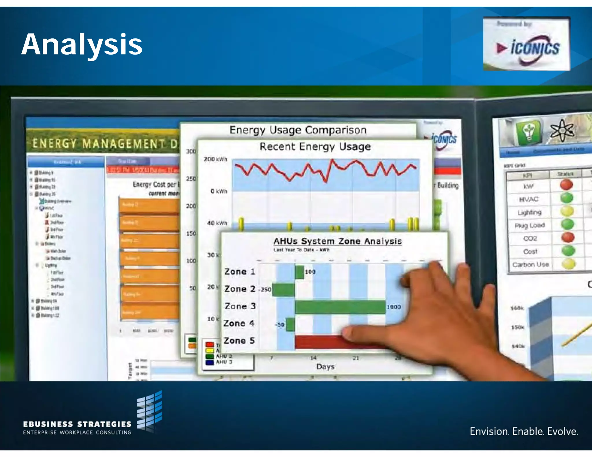 Smart Buildings + Intelligent Solutions | PPT