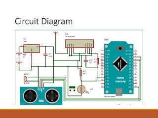 SMART BLIND STICK | PPTX