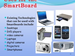 Smartboard | PPT | Computer Peripherals | Computing