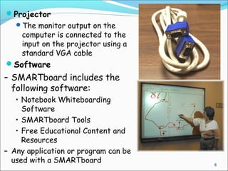 Smartboard | PPT