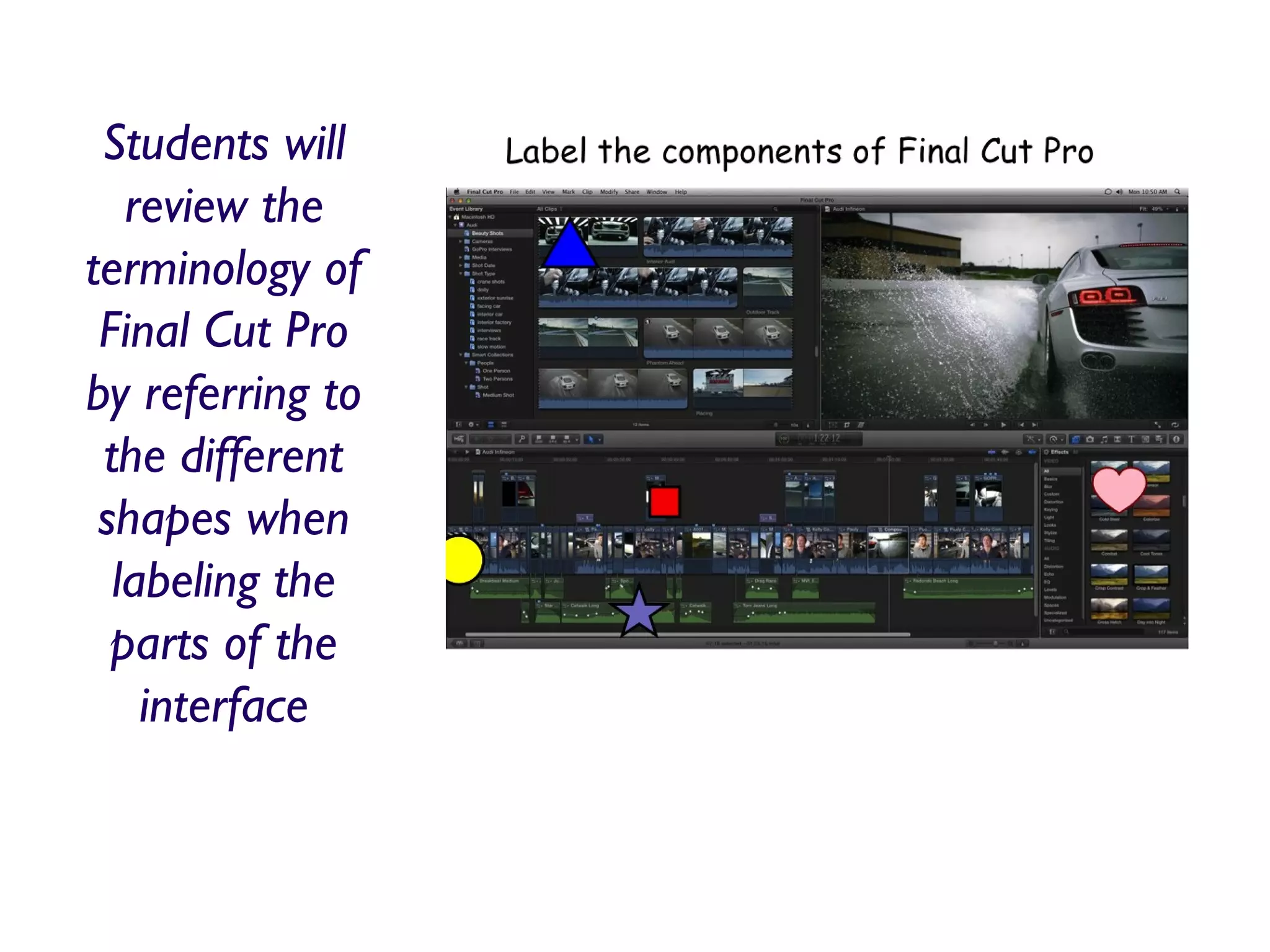Smartboard Activity Ideas for Media & Technology | PPT