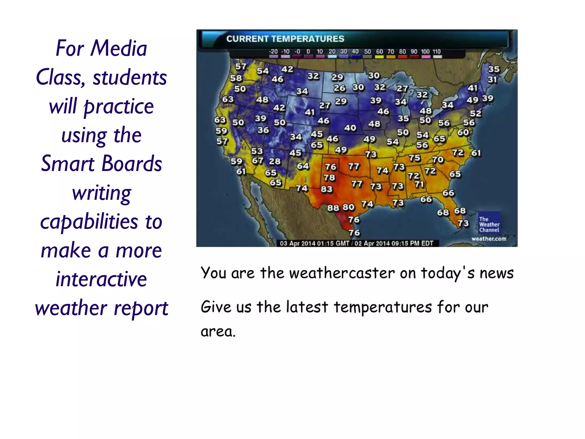 Smartboard Activity Ideas for Media & Technology | PPT