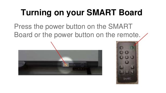 Smart Board