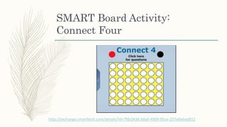 Smart board Connect Four Activity | PPTX