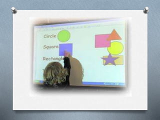 застосування Smart board | PPTX