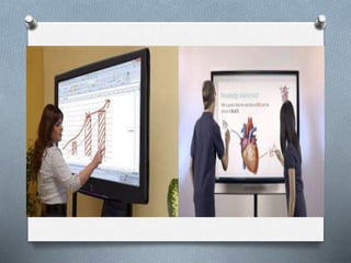 застосування Smart board | PPTX