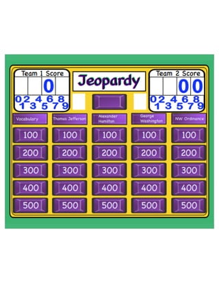 Smartboard jeopardy-template | PDF
