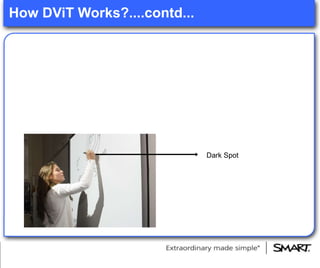 Smart board 480 | PPTX