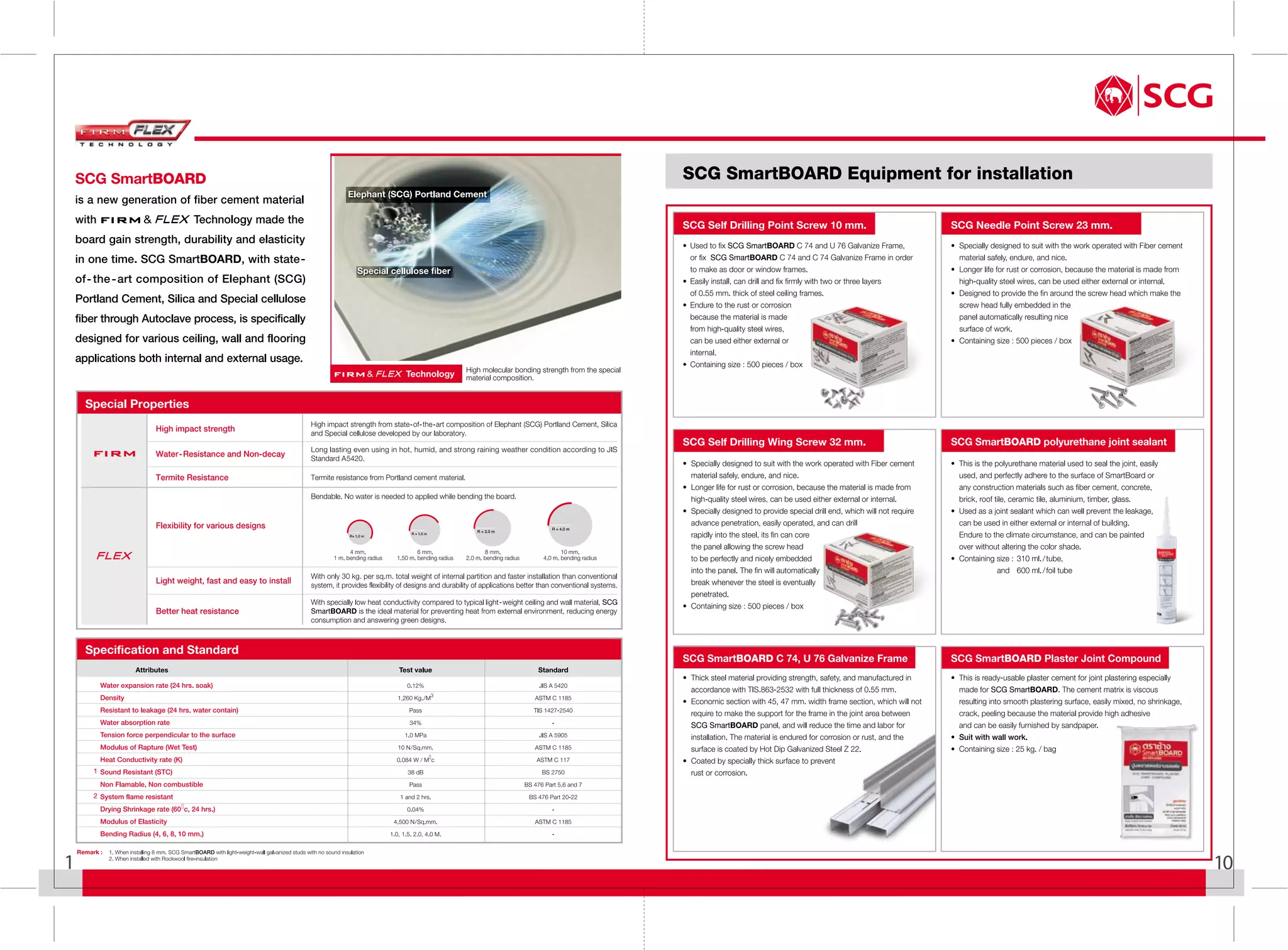 Smartboard ceiling wall floor catalog | PDF