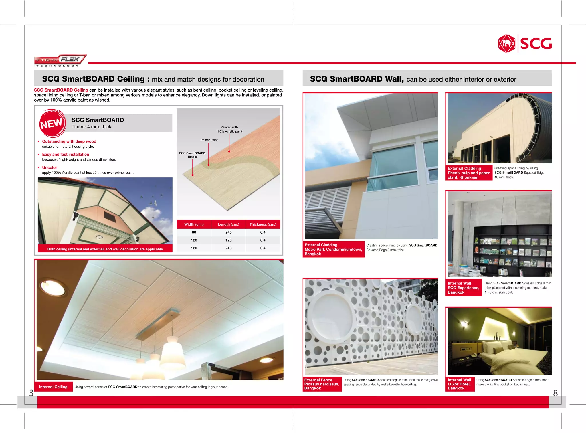 Smartboard ceiling wall floor catalog | PDF