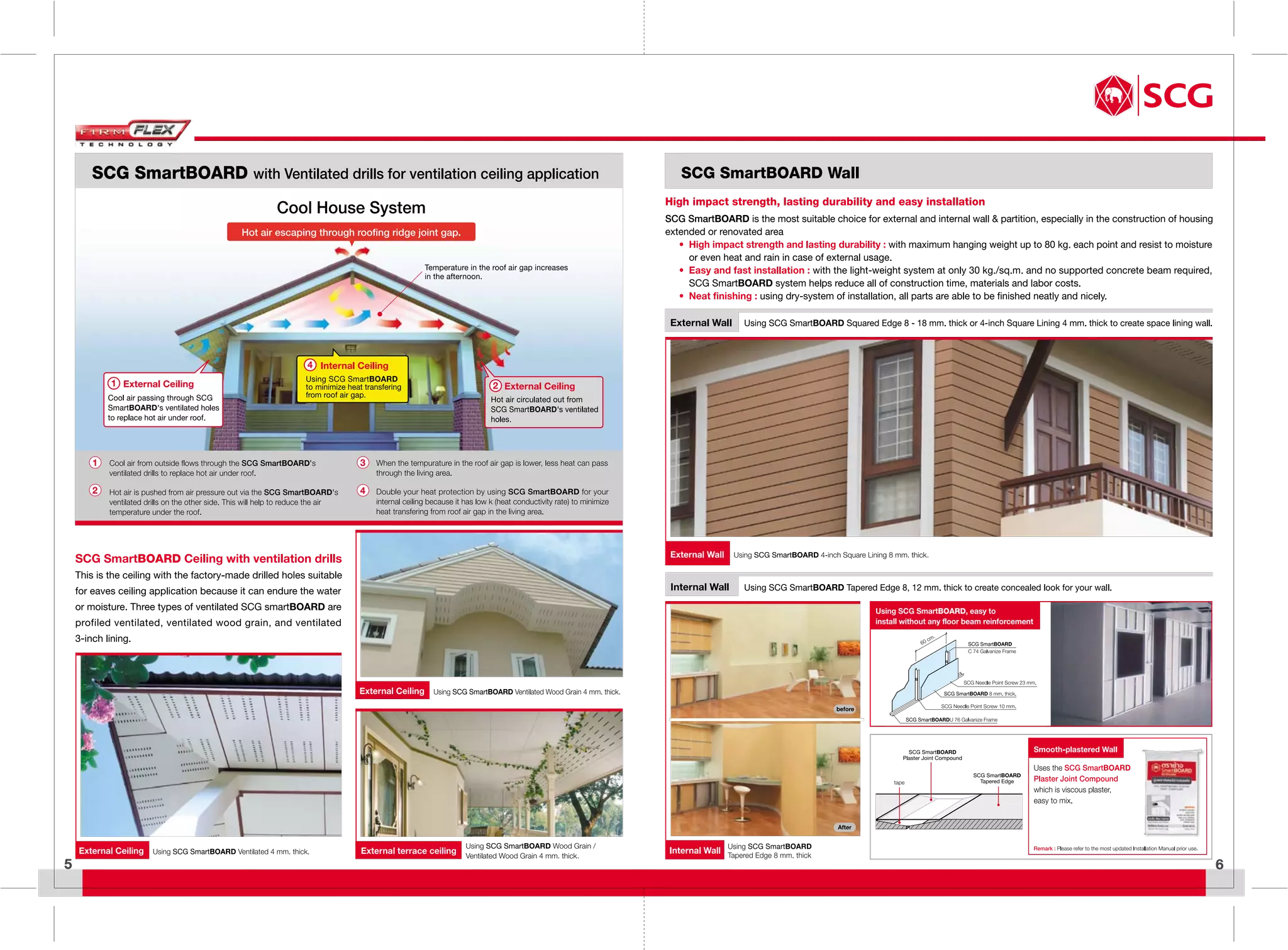 Smartboard ceiling wall floor catalog | PDF