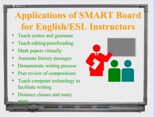 Smartboarddrc | PPT | Computer Peripherals | Computing