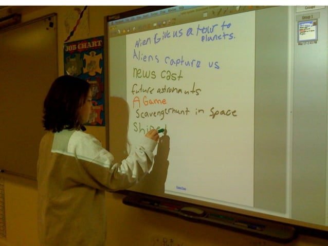 Smartboard & Higher Order Thinking Skils | PPT