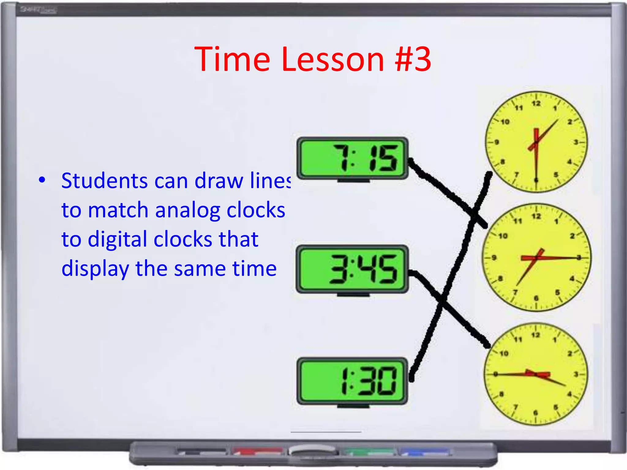 Smart board lesson plan | PPTX