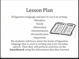 Smartboard Lesson Plan | PPTX