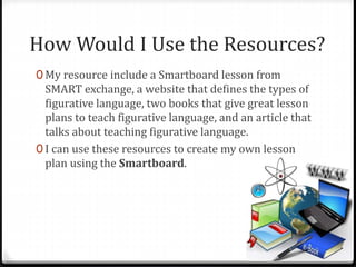 Smartboard Lesson Plan | PPT
