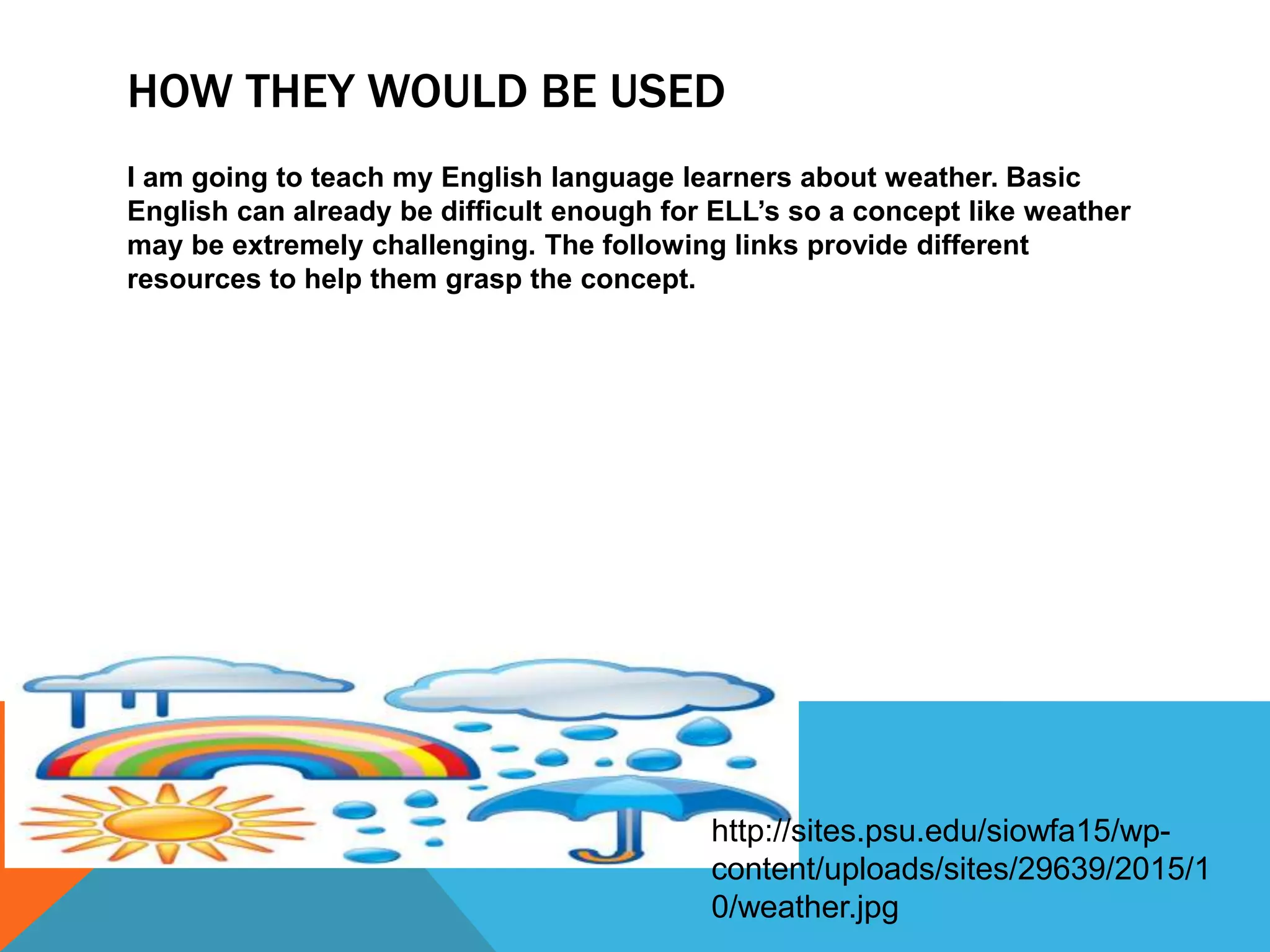 ELL Smartboard Weather Lesson | PPT