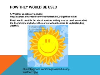 ELL Smartboard Weather Lesson | PPT