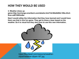 ELL Smartboard Weather Lesson | PPTX