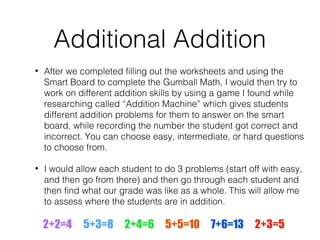 Smart board lesson wimmer | PPT