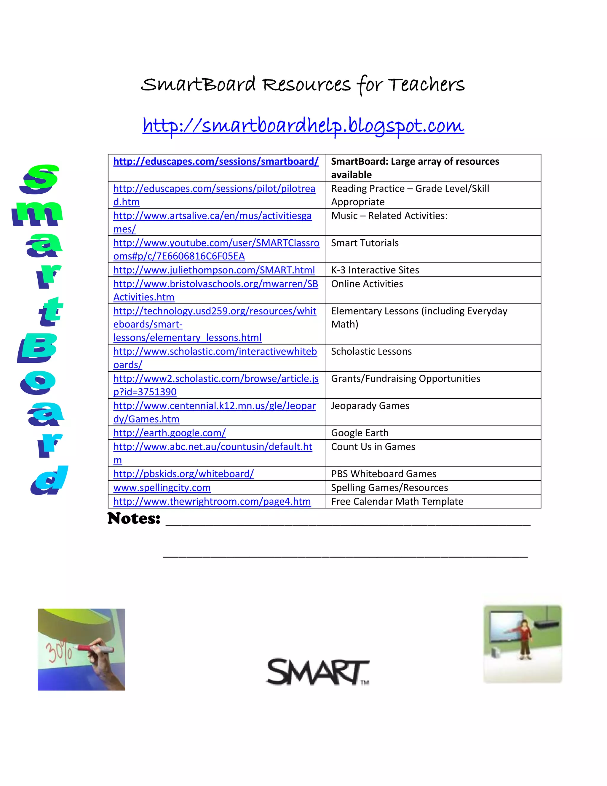 Smart Board Links | PDF