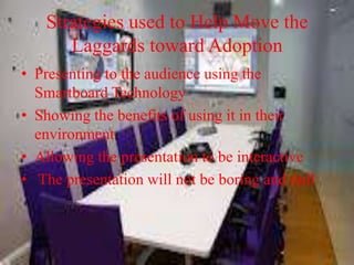 Smart board powerpoint | PPT