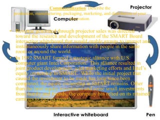 Smart board powerpoint | PPTX