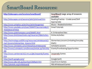 Smart Board Presentation | PPTX | Education