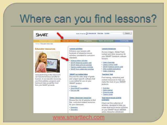 Smart Board Presentation | PPTX | Education