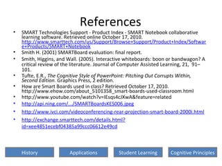 Smart board presentation | PPT