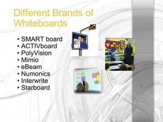 Interactive Whiteboards | PPT | Computing | Technology & Computing