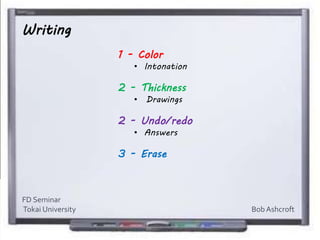 Using Smartboards to Teach Language | PPT