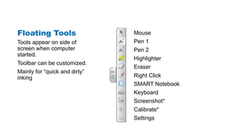 Introduction to SMART Boards for the K8 Classroom | PPTX | Laptops ...