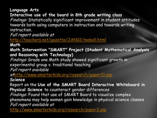 Smart board technology for teachers | PPTX