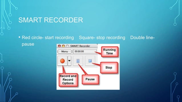 Smart board tutorial (1) | PPT
