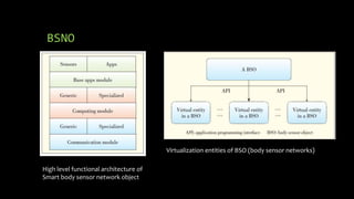 Smart body Object sensor networking | PPT