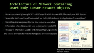 Smart body Object sensor networking | PPT