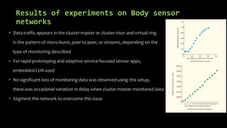 Smart body Object sensor networking | PPT